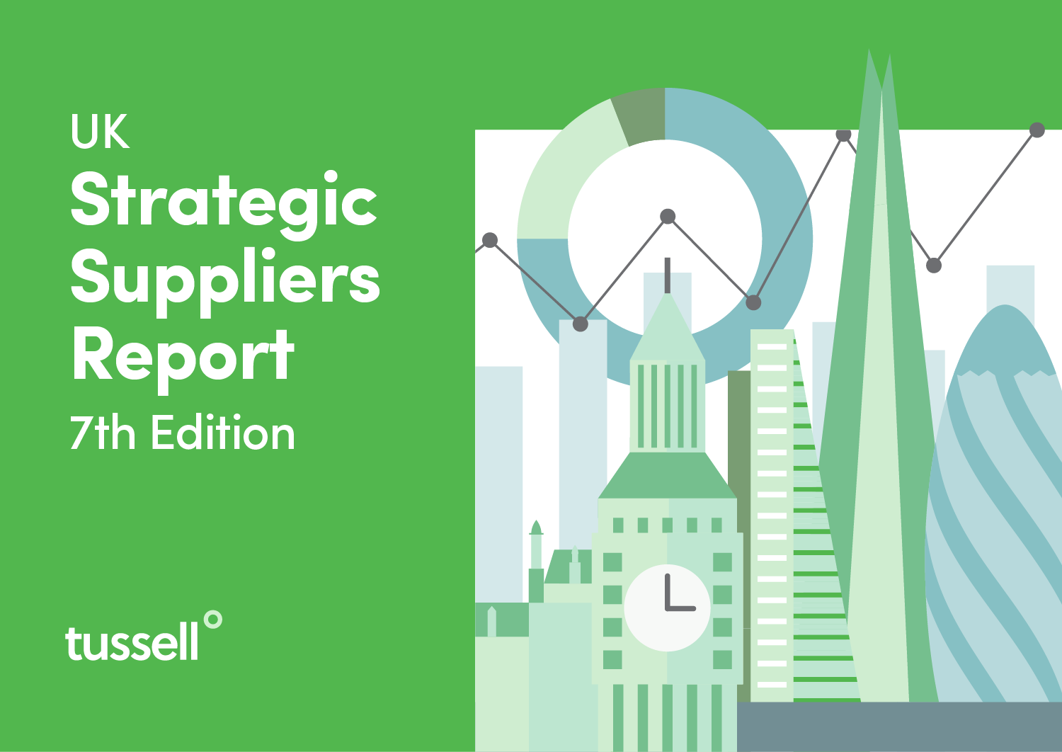 What are CPV codes? (Procurement Act 2023)