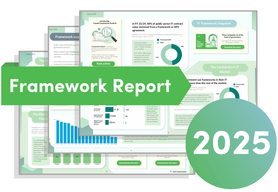 What are open frameworks? (Procurement Act 2023)