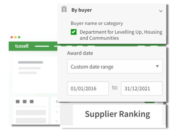 Procurement Profile: Department for Levelling Up, Housing and Communities