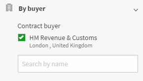 Procurement Frameworks: How to find the best ones for you