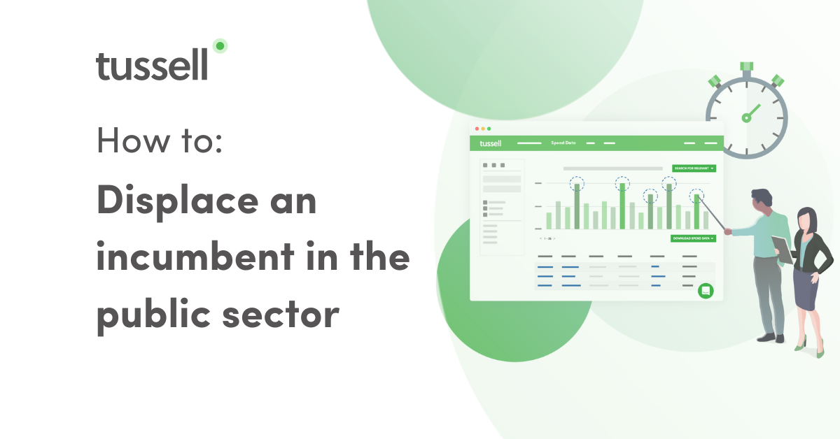 What are Dynamic Purchasing Systems (DPSs) and why should you care?