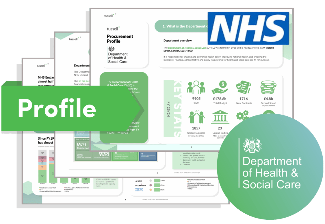 Who are the NHS Strategic Suppliers?