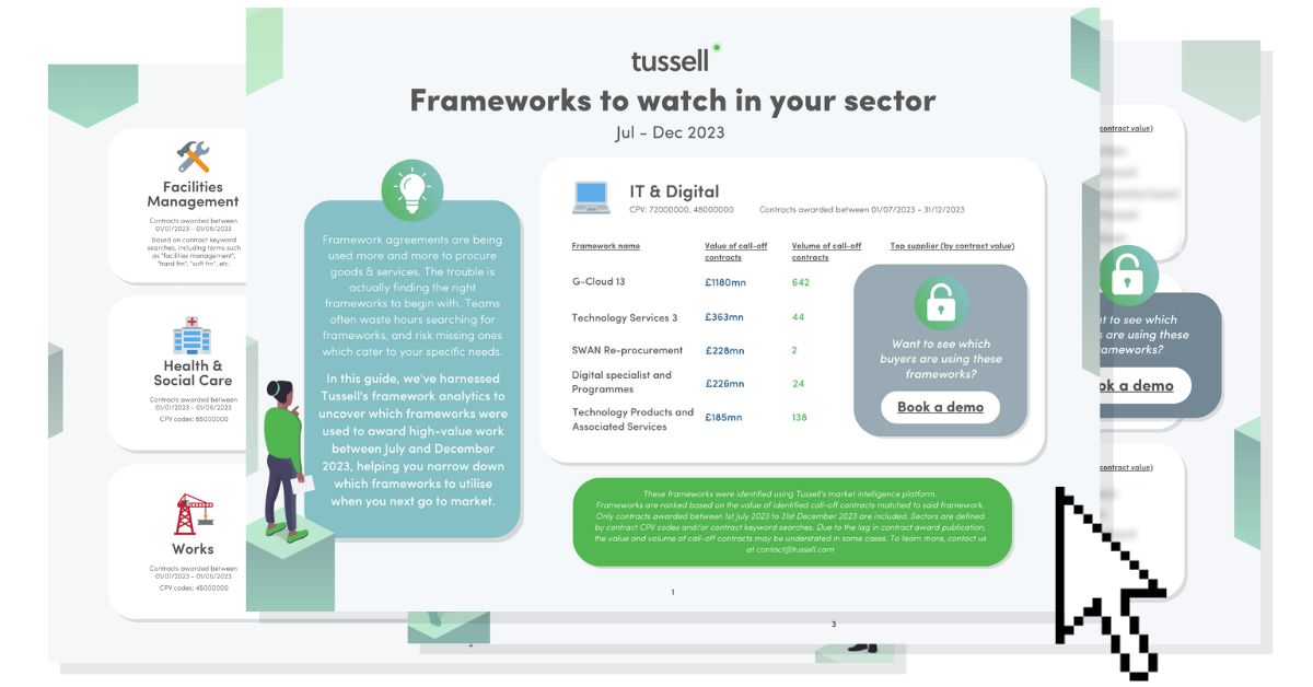 Procurement Frameworks: How to find the best ones for you