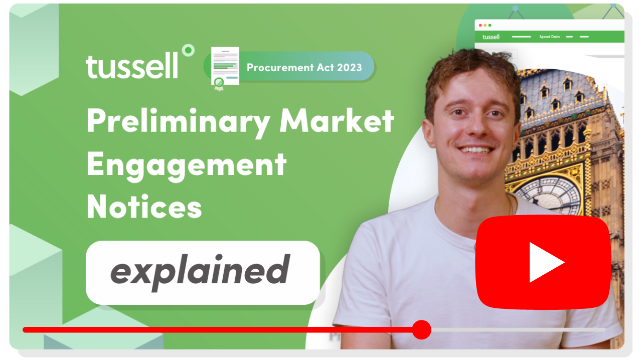 What are Preliminary Market Engagement Notices? (Procurement Act 2023)