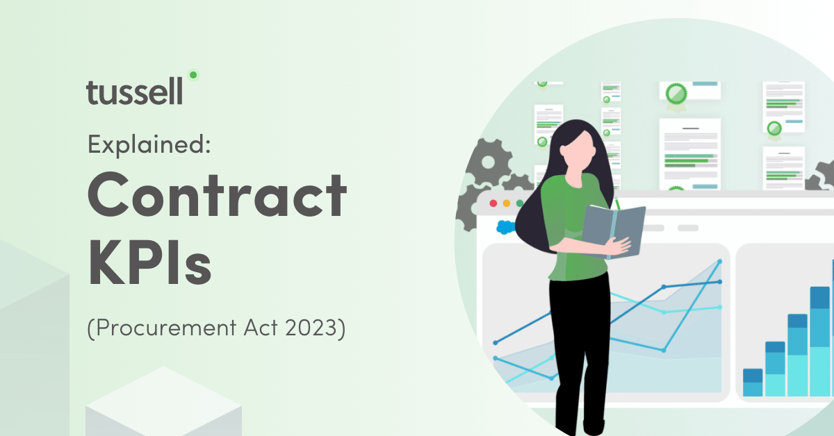 What are Planned Procurement Notices? (Procurement Act 2023)