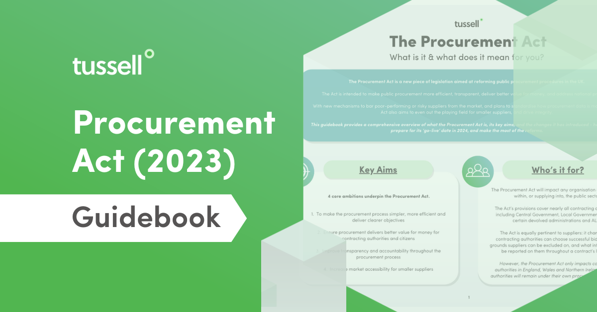 What are Dynamic Markets? (Procurement Act 2023)