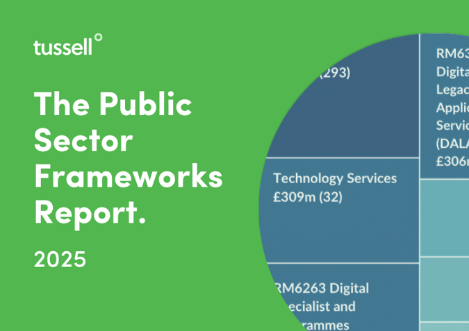The Public Sector Procurement Framework Directory