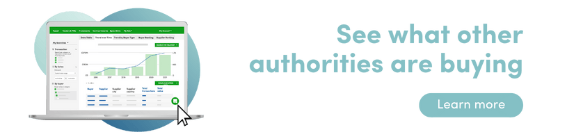 What are Transparency Notices? (Procurement Act 2023)