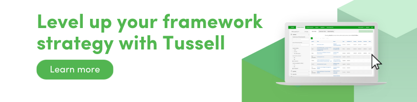 What are CPV codes? (Procurement Act 2023)