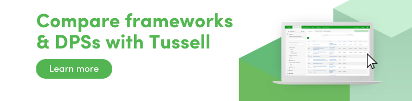 8 must-join technology procurement frameworks