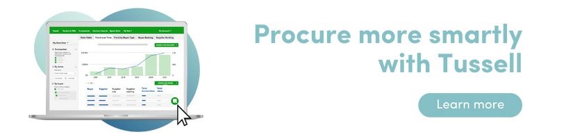 Contract Thresholds, Explained (Procurement Act 2023)