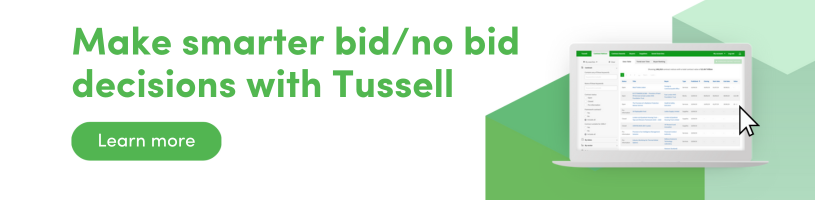 The Procurement Specific Questionnaire, explained (Procurement Act 2023)