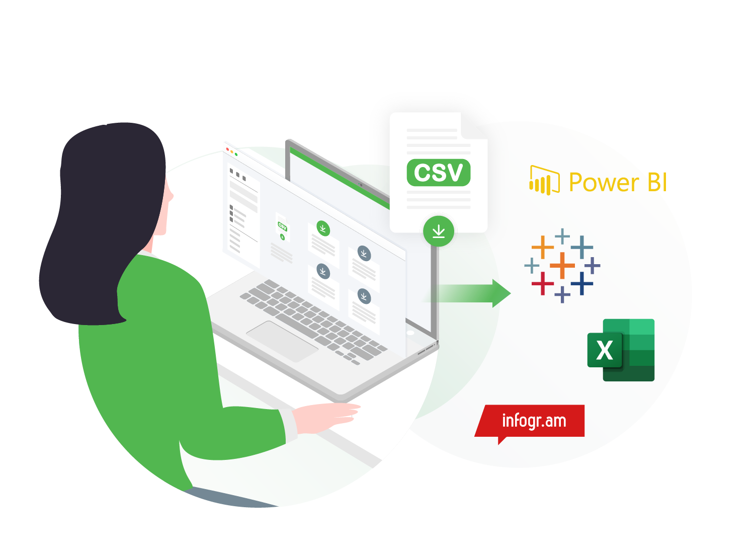 Solutions - Research