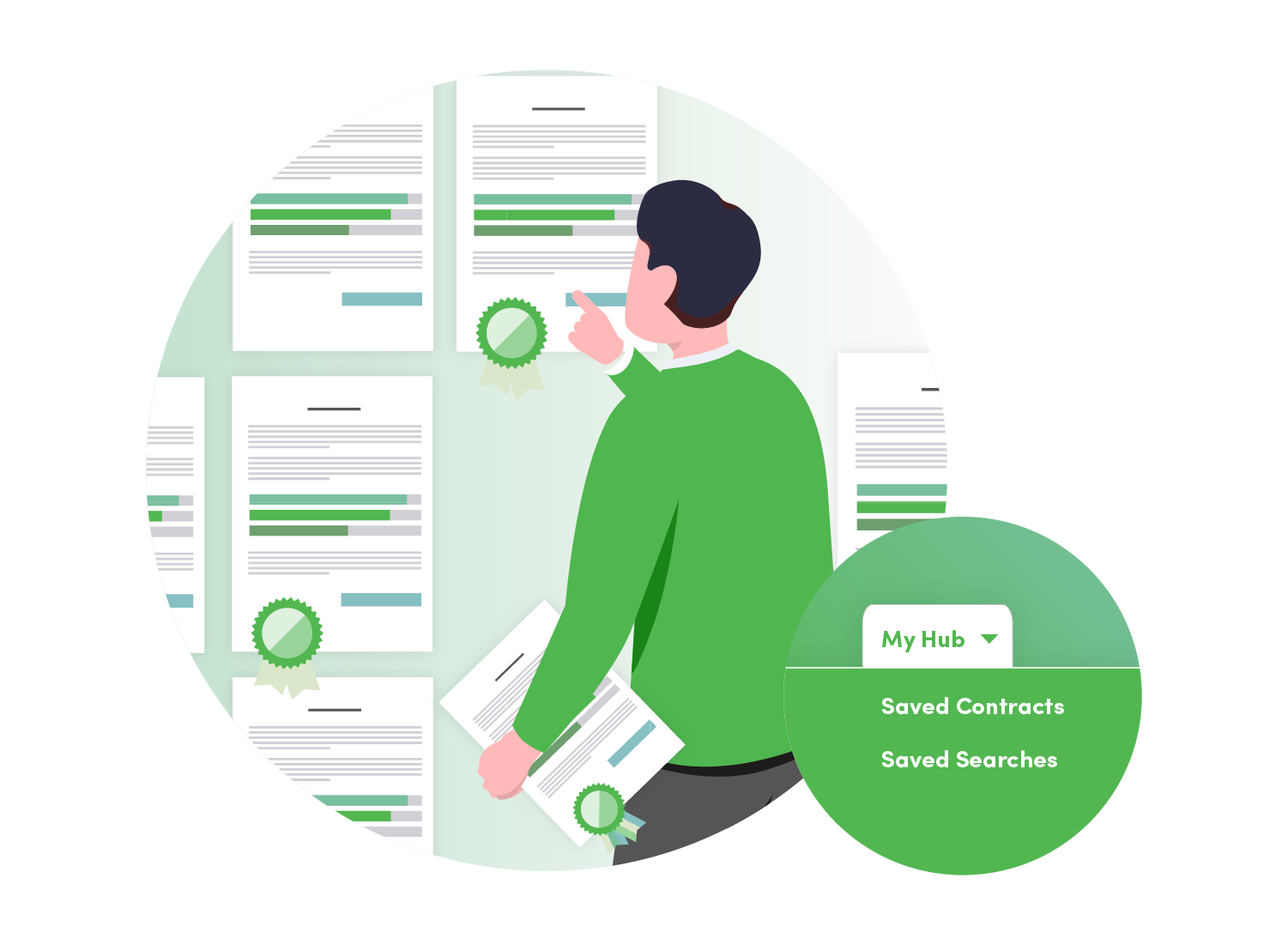 Solutions - Bid & Tender Coordination