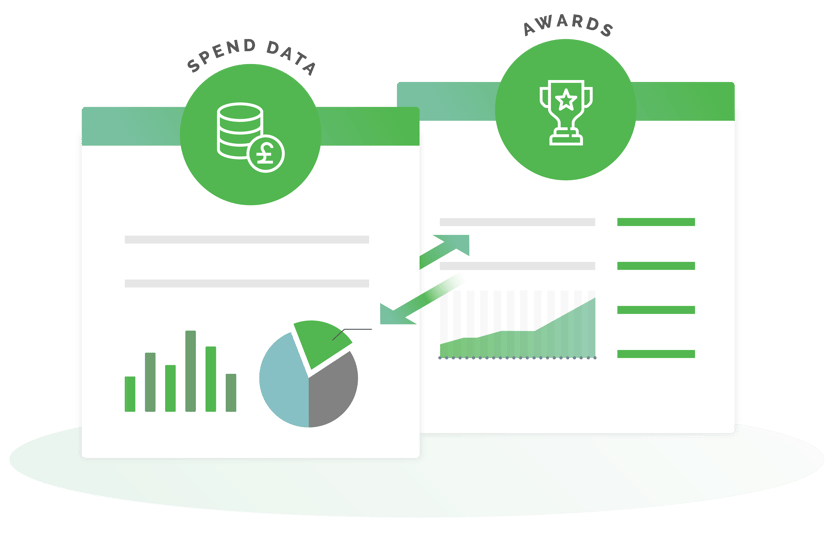 Connecting the dots: Tussell platform upgrades in 2021