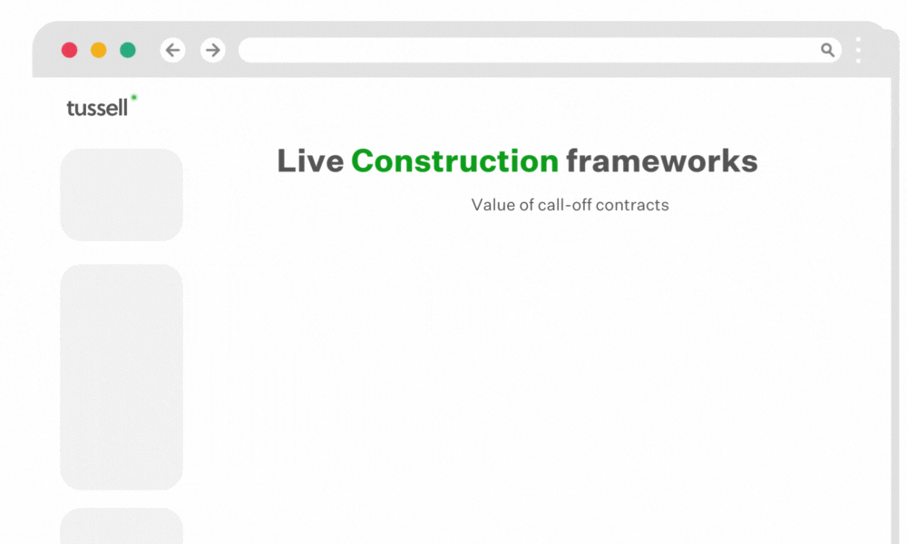 Tussell - Frameworks Finder