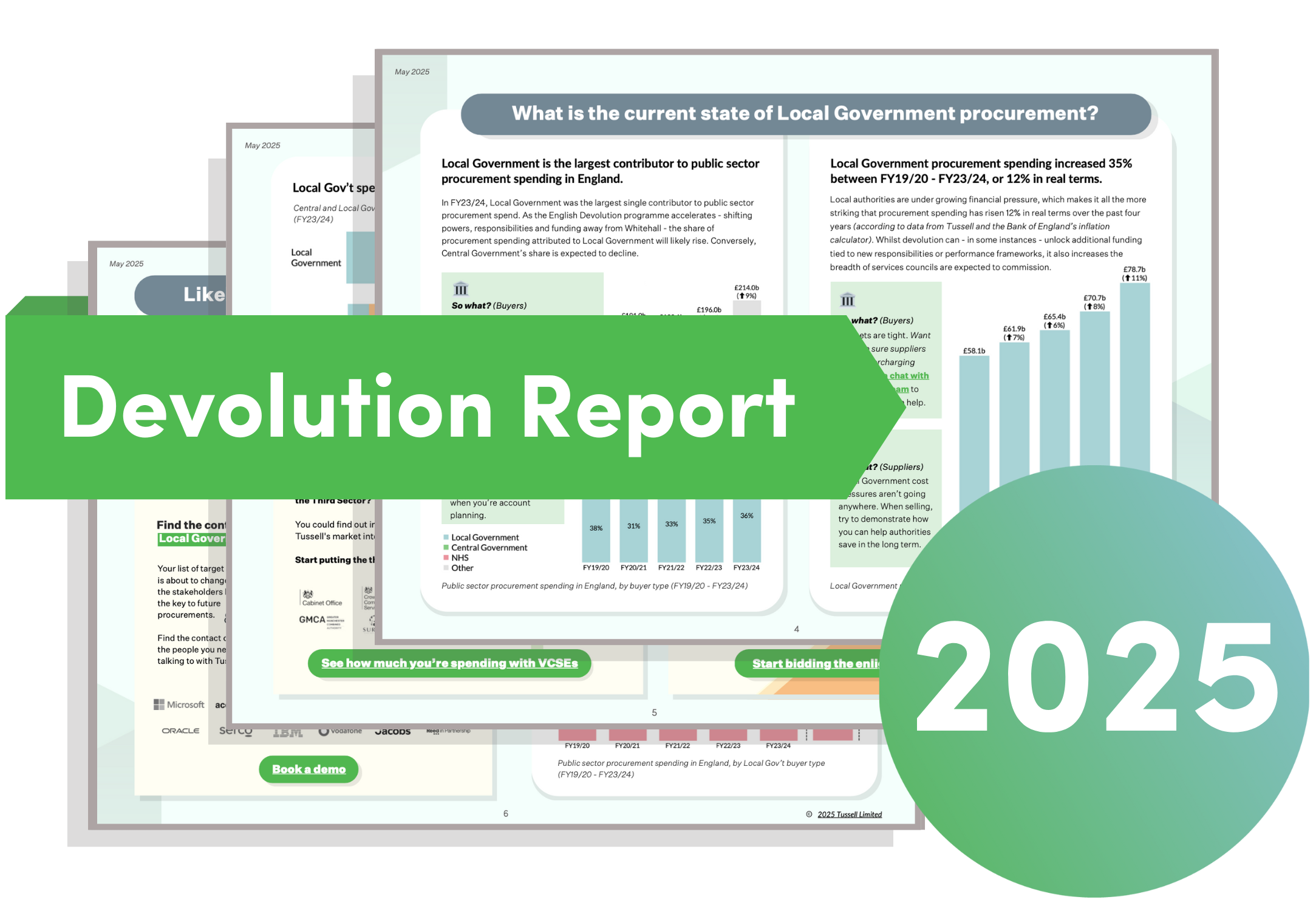 English Devolution Report (2025)