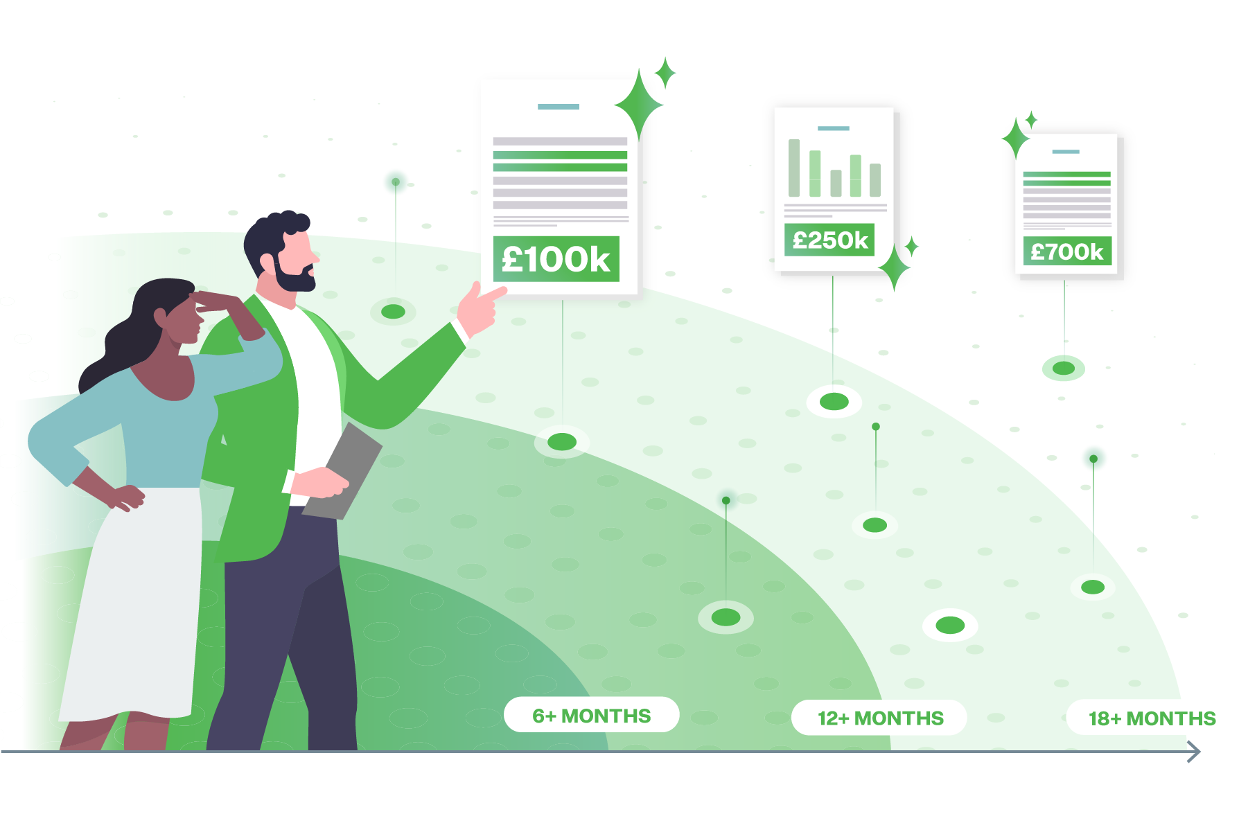 Tussell Early Opportunities