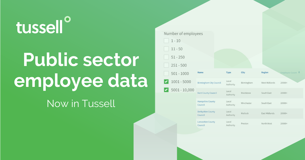 Public Sector Employee Data - now in Tussell