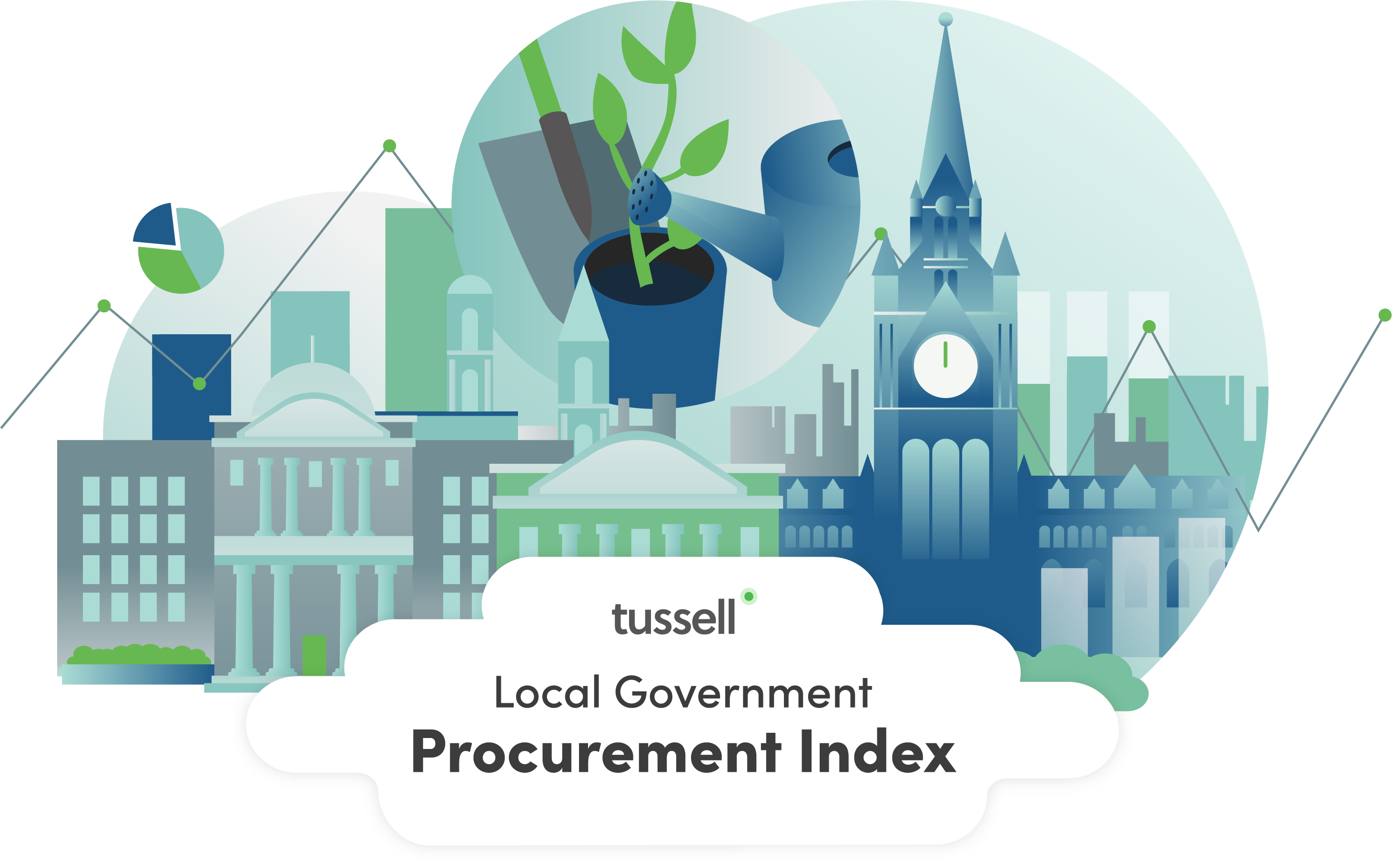 The Local Government Procurement Index