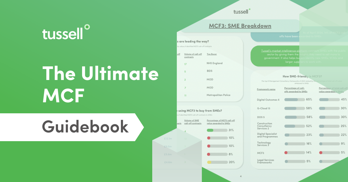 The Ultimate MCF Guidebook