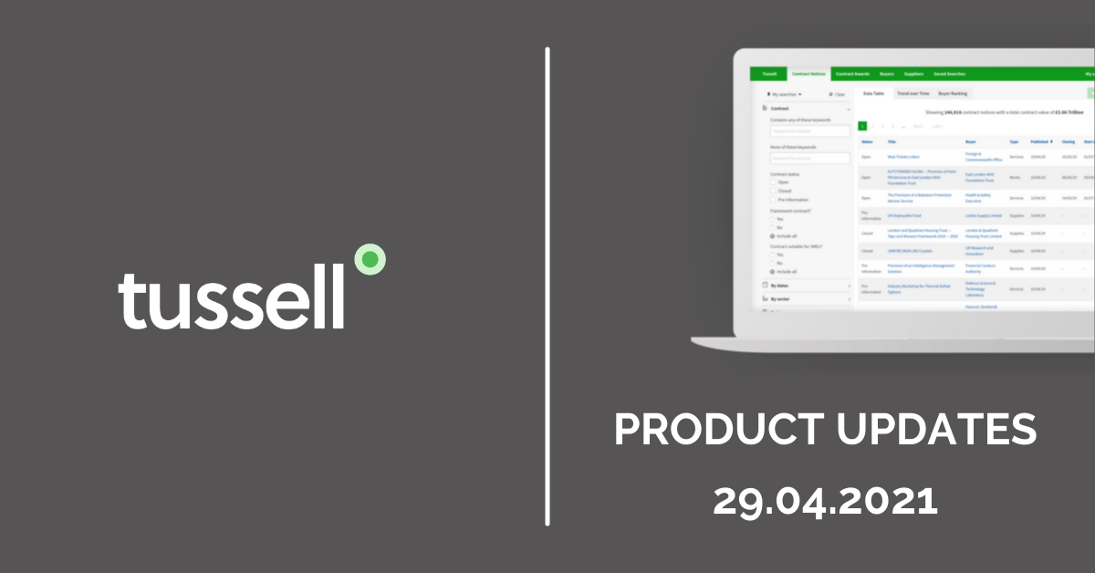 New features and updates to the Tussell platform - April 2021