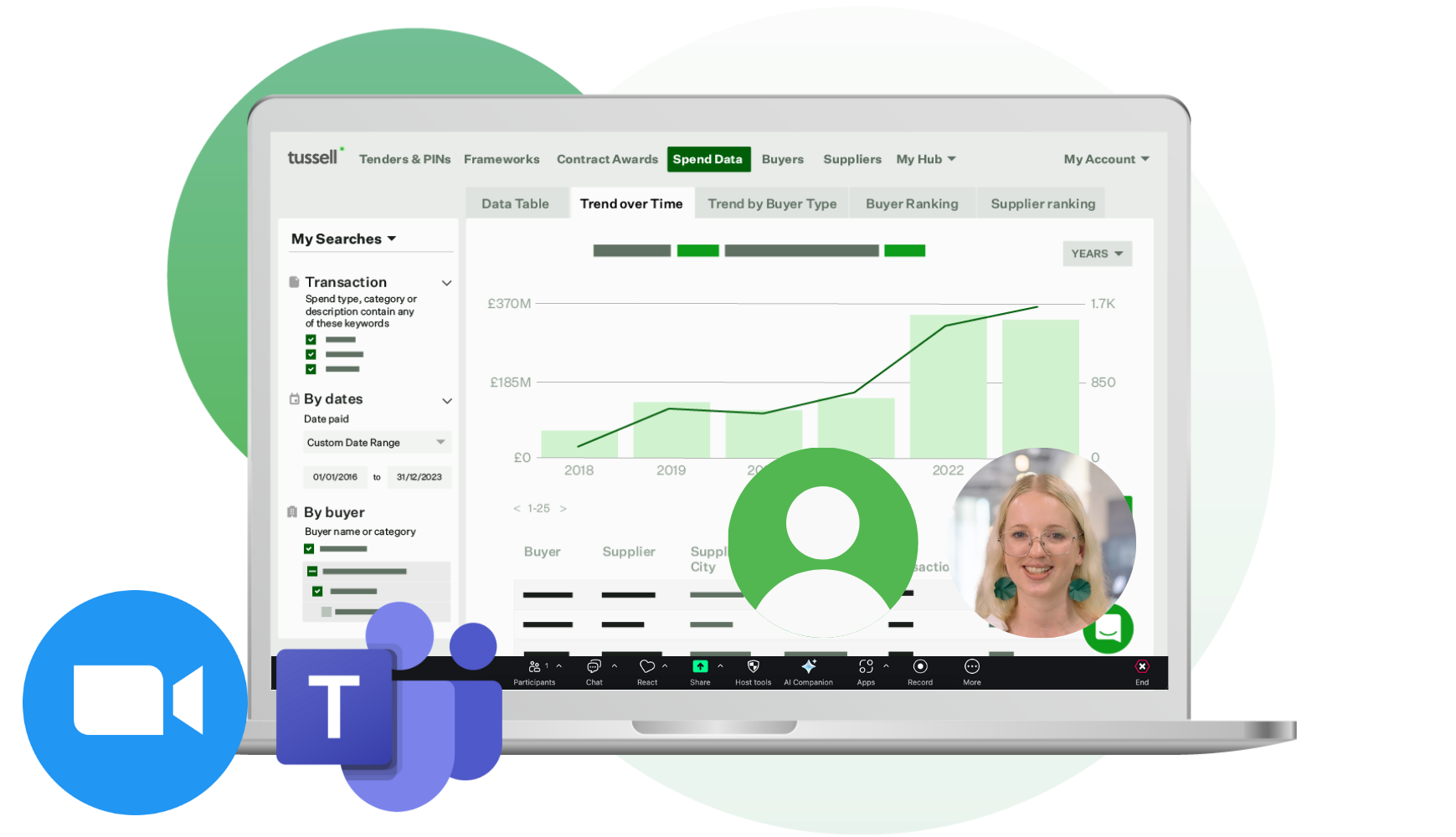 Tussell - Book in time with the team